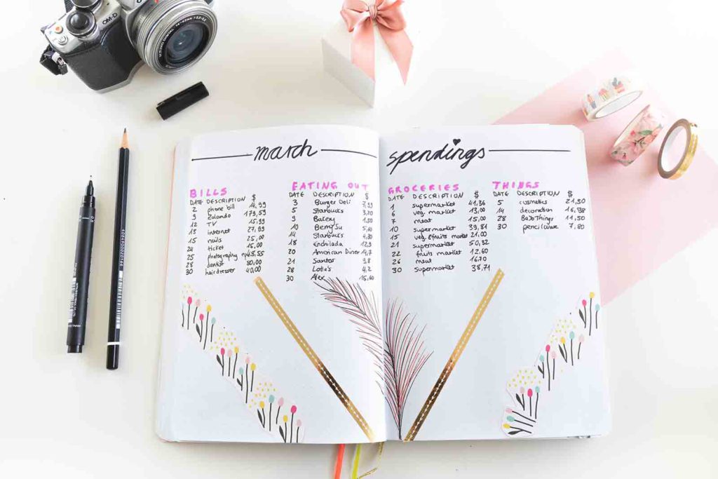 ¡Cumple tus objetivos con el método bullet journal! | Batiste